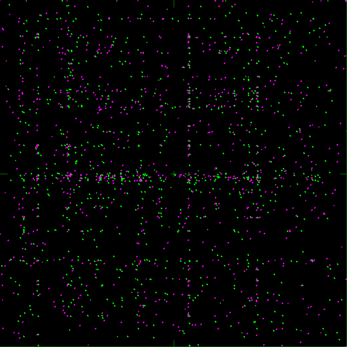 Splice Junction - The Visual Genome Browser: A Dot-plot alignment ...