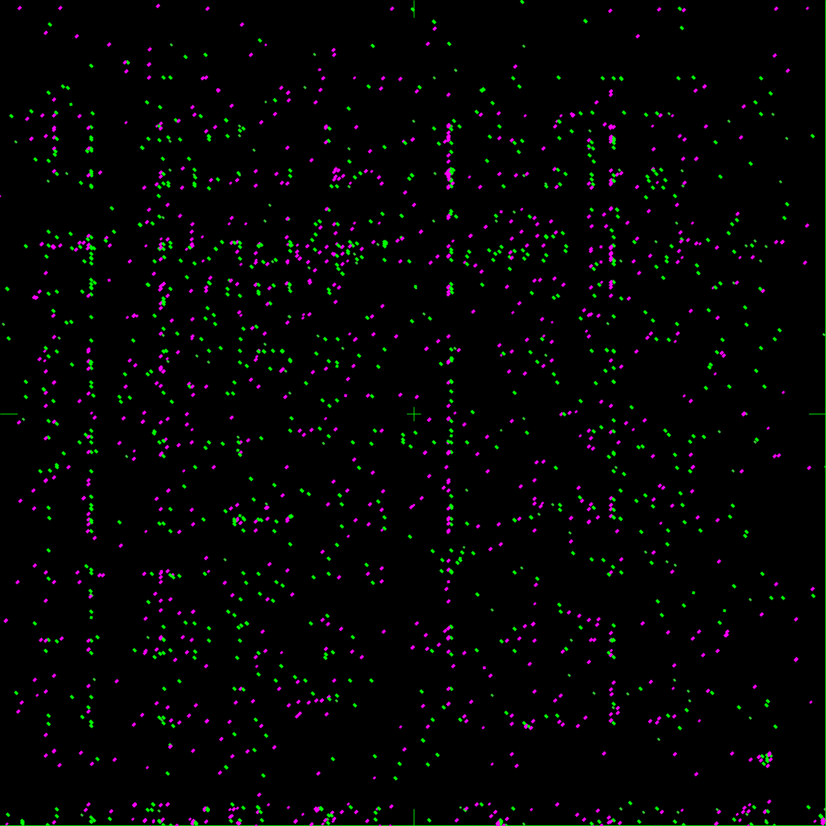 Splice Junction - The Visual Genome Browser: A Dot-plot alignment ...